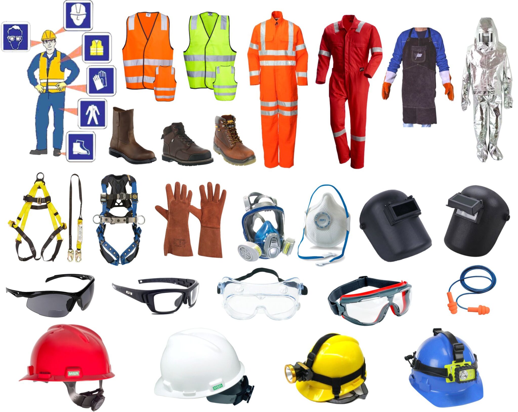 PPE - PT Mastrade Indonesia